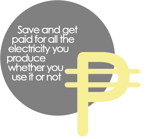 Peso GreenEnergy Peso GreenEnergy